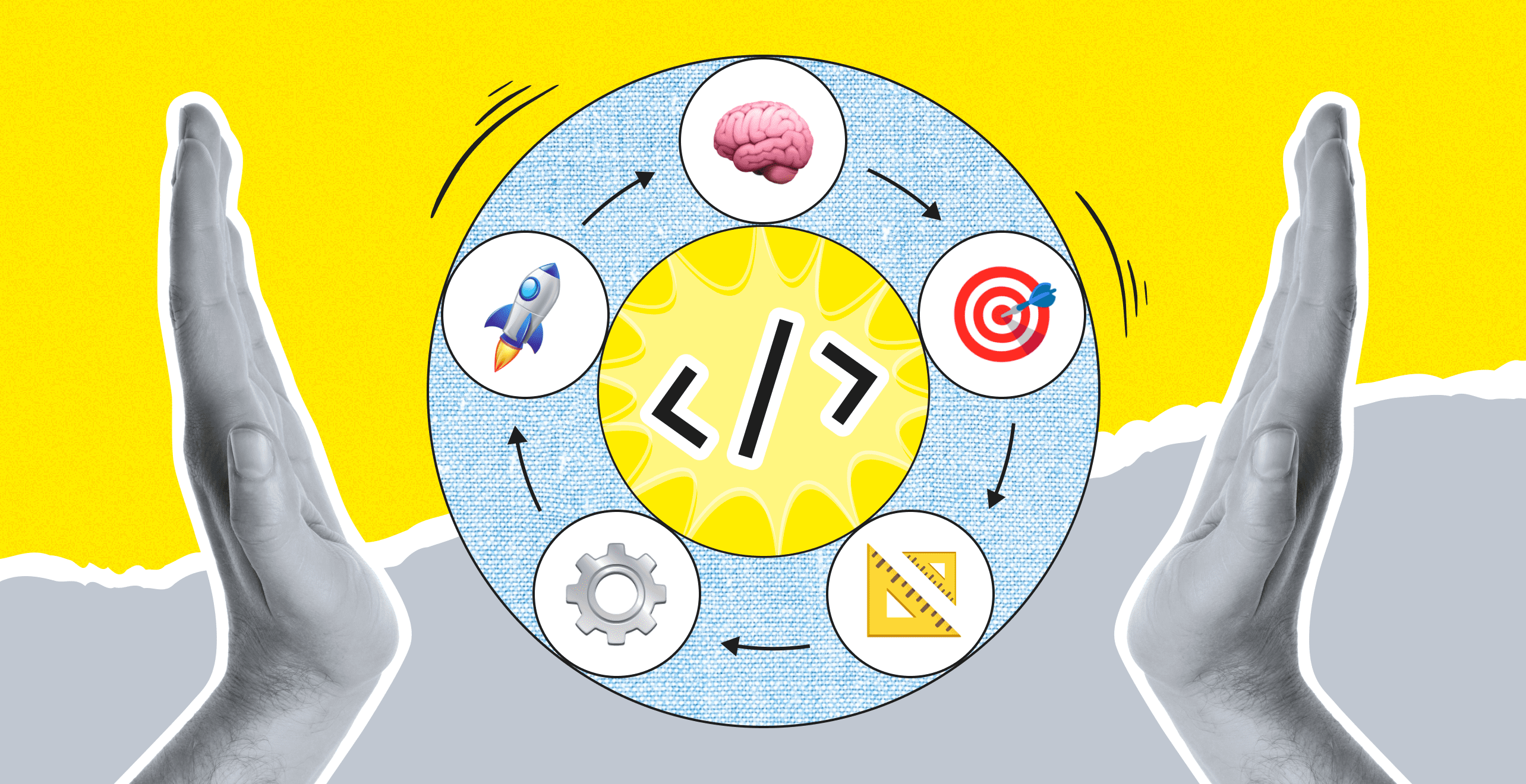 Understanding The Stages Of Product Development Life Cycle 8069